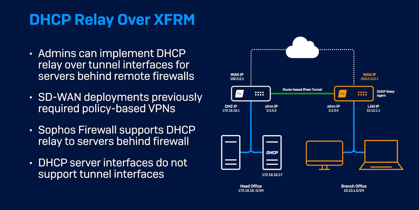 Sophos Firewall v21: VPN and Routing Enhancements – Sophos Partner News