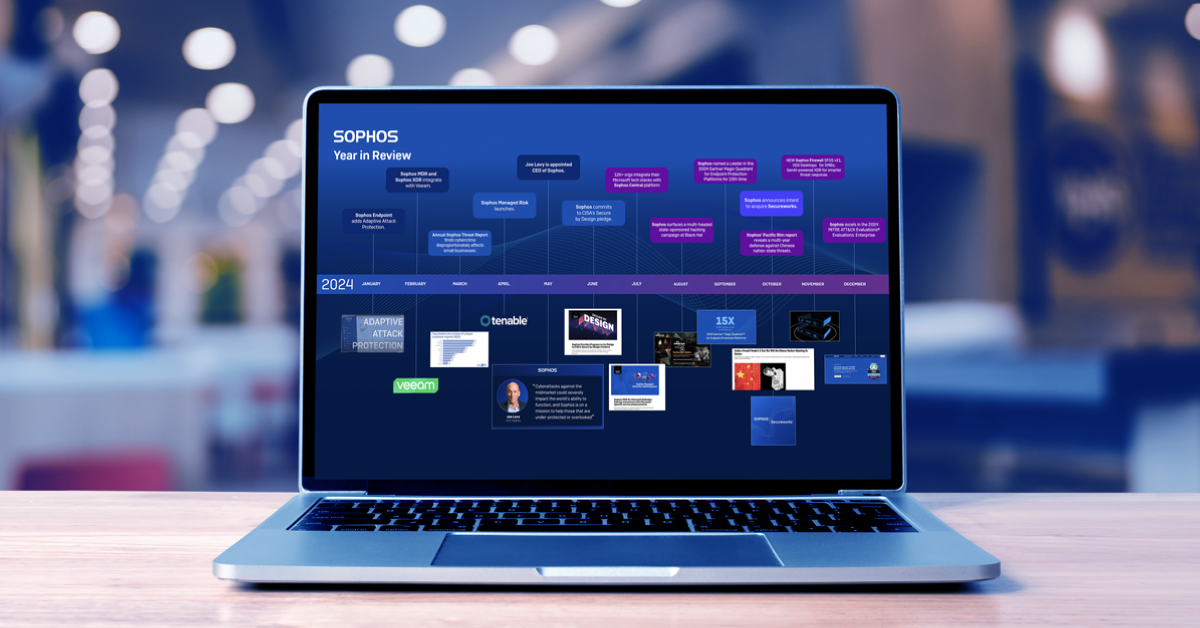 featured-image-sophos-blog-banner-year-in-review-2024-1200x628px-01 – Sophos Partner News